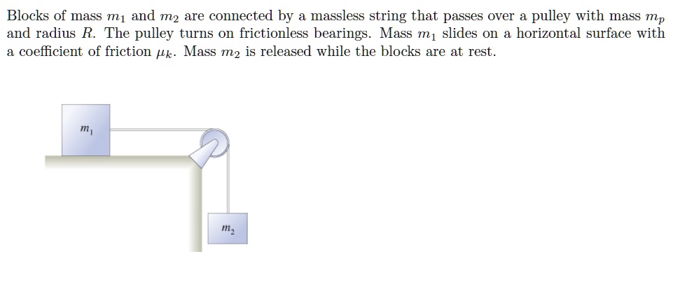 blocks of mass m and m2 are connected by a massless string that passes over a pulley with mass m ...