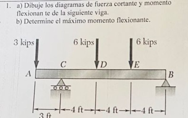 1. a) Dibuje los diagramas de fuerza cortante y momento flexionan te de ...