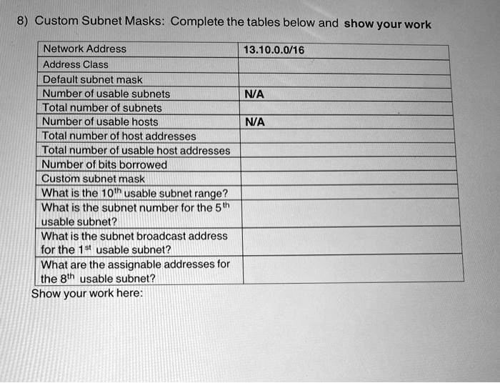 Solved 8 Custom Subnet Masks Complete The Tables Below And Show Your Work Network Address 13