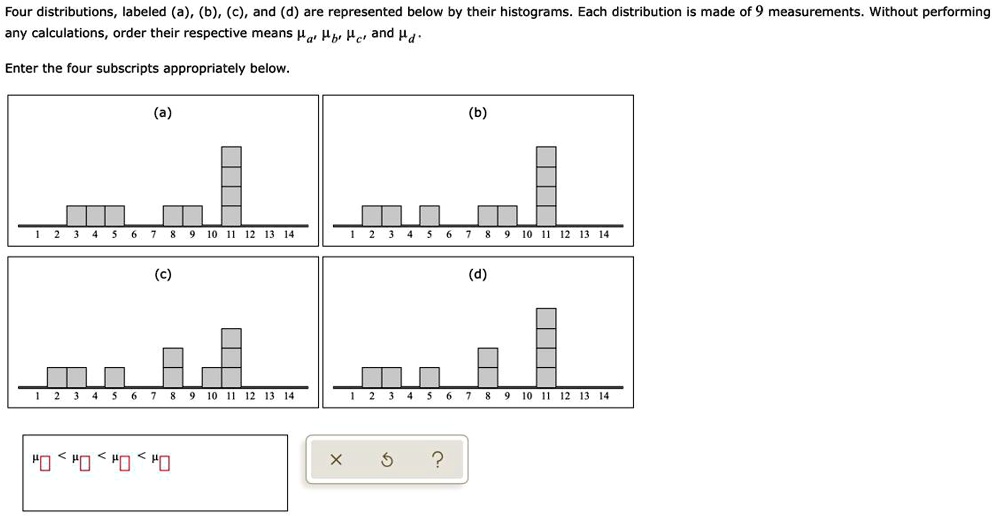 four distributions labeled a b c and d are represented below by their ...