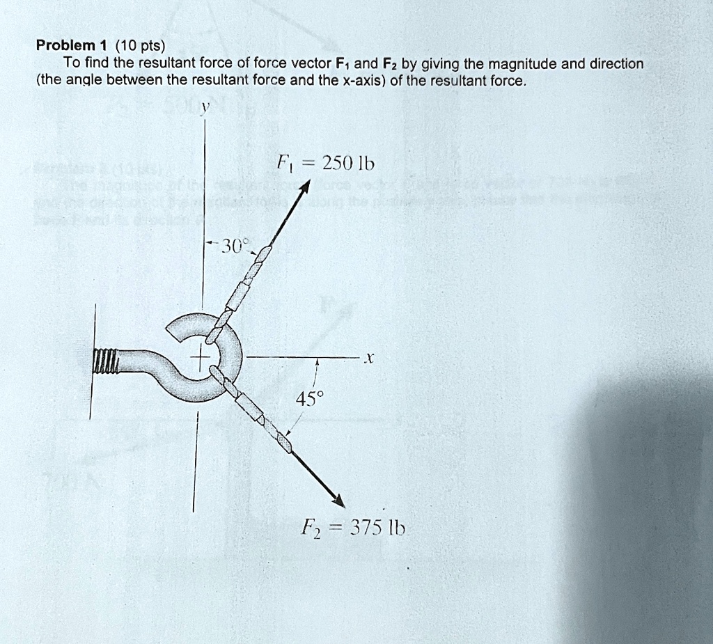 problem 1 10 pts to find the resultant force of force vector f1 and f2 ...