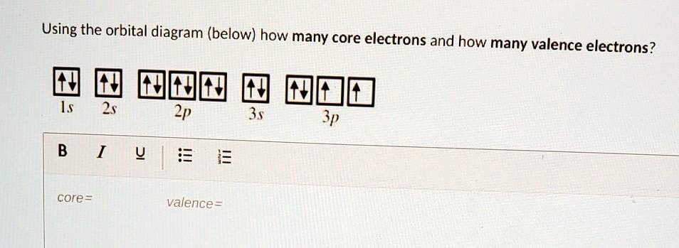 SOLVED: Using the orbital diagram (below) how many core electrons and ...