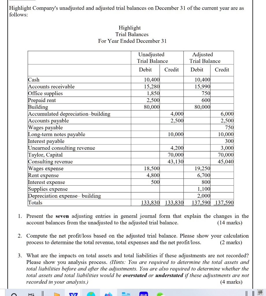 SOLVED: Question 3, thanks! Highlight Company's unadjusted and adjusted trial balances on ...
