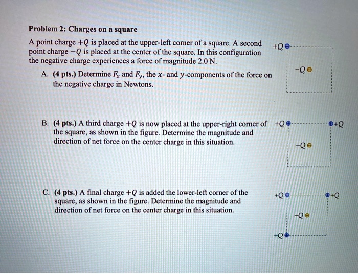 SOLVED:Problem 2: Charges square point charge +Q is placed at the upper ...