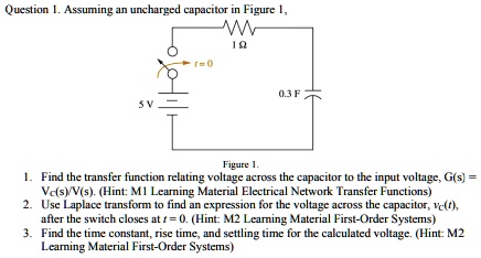 SOLVED: Question 1. Assuming an uncharged capacitor in Figure 1, MM 1 Figure 1. 1. Find the ...