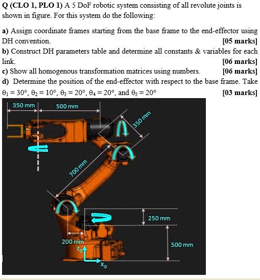 SOLVED: Q (CLO 1, PLO 1) A 5 DoF robotic system consisting of all ...