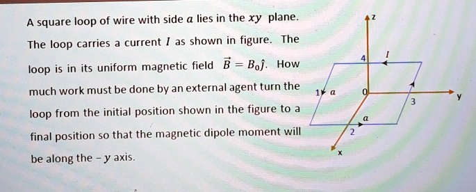 SOLVED:A square loop of wire with side @ lies in the xy plane The loop carries current a5 shown ...