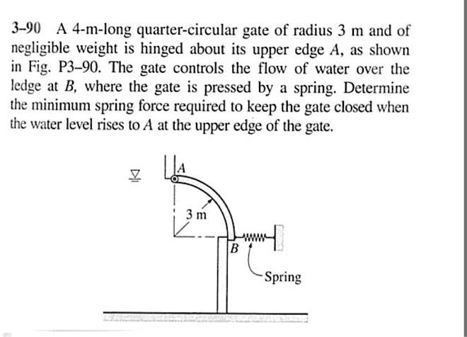SOLVED: 3-90A 4-m-long quarter-circular gate of radius 3 m and of negligible weight is hinged ...