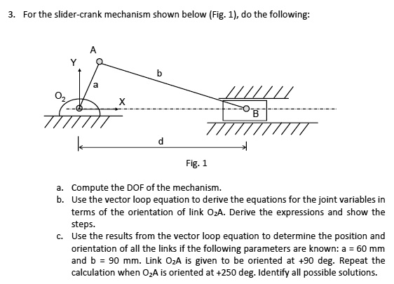 3 for the slider crank mechanism shown below fig 1 do the following a b ...