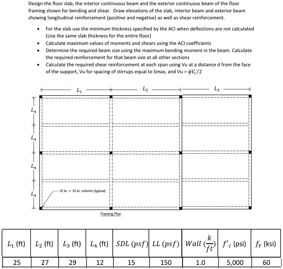 SOLVED: "Help please and thank you! Design the floor slab, the interior ...