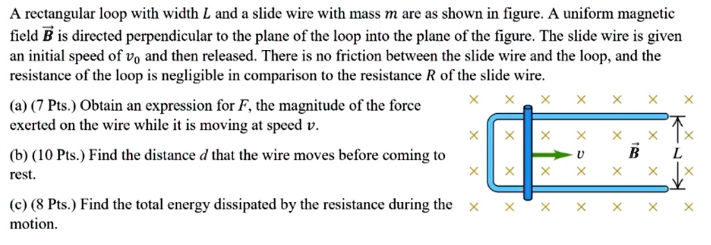 SOLVED: Rectangular loop with width L and a slide wire with mass m are as shown in the figure. A ...