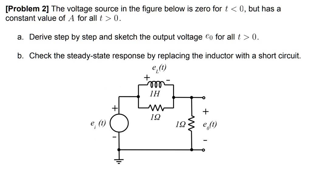 SOLVED: [Problem 2] The voltage source in the figure below is zero for ...