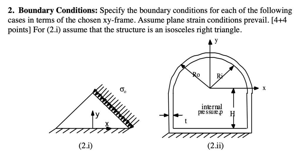 SOLVED: 2. Boundary Conditions: Specify the boundary conditions for each of the following cases ...