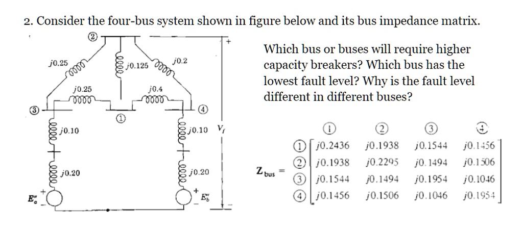 SOLVED: Consider the four-bus system shown in the figure below and its bus impedance matrix ...