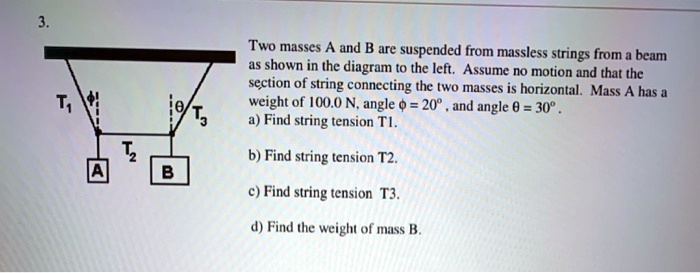 SOLVED: Two masses A and B are suspended from massless strings from ...