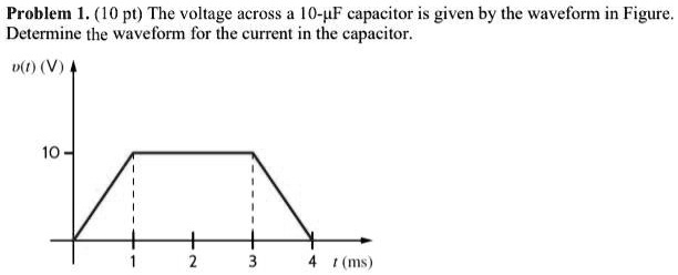 Problem 1. (10 pt) The voltage across a 10-µF capacitor is given by the waveform in Figure ...