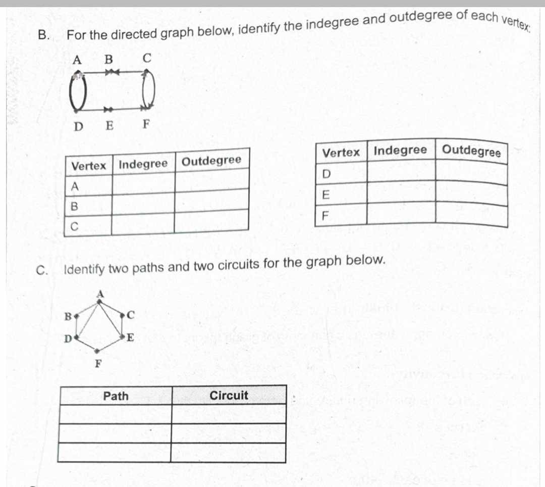 SOLVED: B. For the directed graph below, identify the indegree and outdegree of each vertex ...