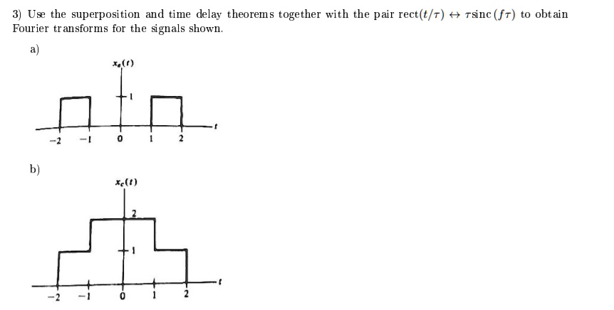 SOLVED: Use the superposition and time delay theorems together with the pair rect(t) sinc(f) to ...