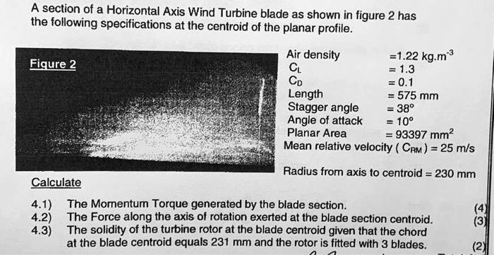 SOLVED: Texts: A section of a Horizontal Axis Wind Turbine blade, as ...