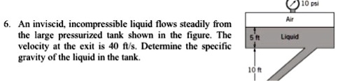6. An inviscid, incompressible liquid flows steadily from the large pressurized tank shown in ...