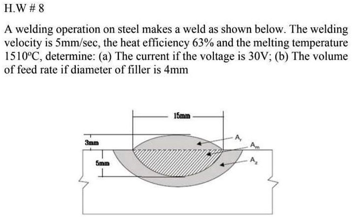 H.W # 8 A welding operation on steel makes a weld as shown below. The ...