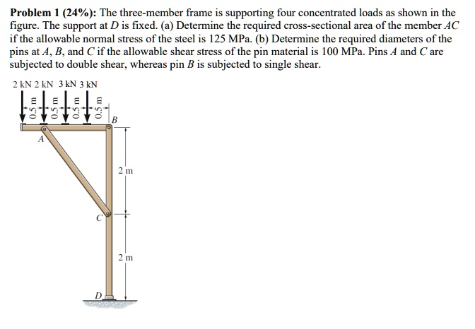 SOLVED: Problem 1 (24%): The three-member frame is supporting four ...
