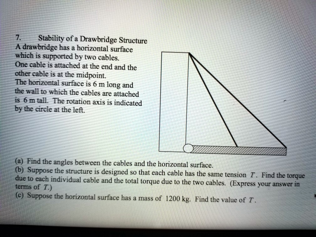 7. Stability of a Drawbridge Structure A drawbridge has a horizontal ...