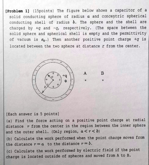 SOLVED: [Problem 1] (15 points) The figure below shows a capacitor of a ...