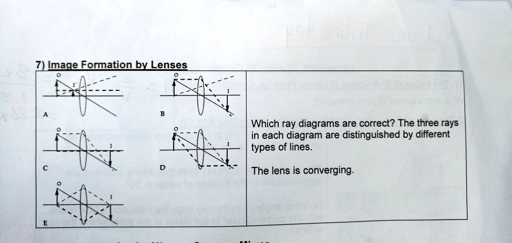 Image Formation bY Lenses Which ray diagrams are correct? The three rays in each diagram are ...