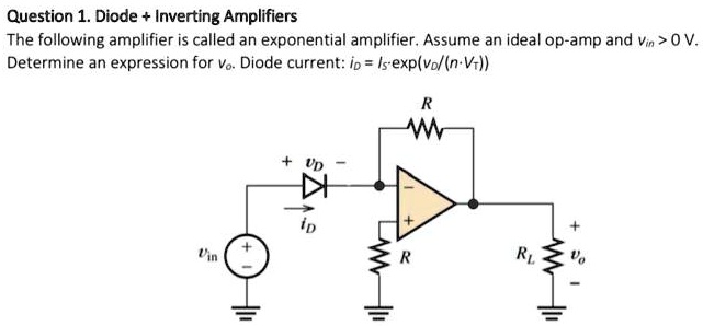 SOLVED: Question 1: Diode Inverting Amplifiers The following amplifier is called an exponential ...