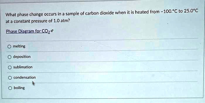 What phase change occurs in a sample of carbon dioxide when it is ...