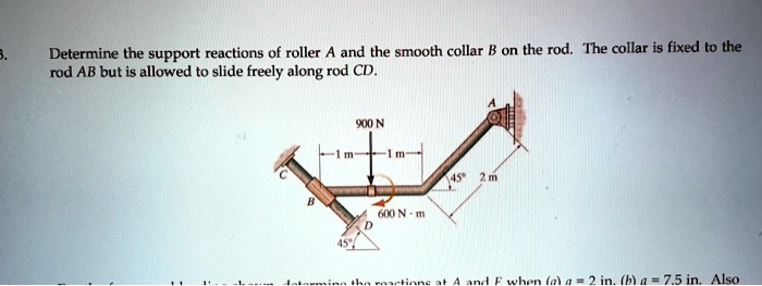 Determine The Support Reactions Of Roller A And The Smooth Collar B On The Rod The Collar Is