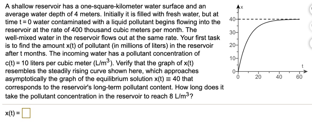 A shallow reservoir has a one-square-kilometer water surface and an ...