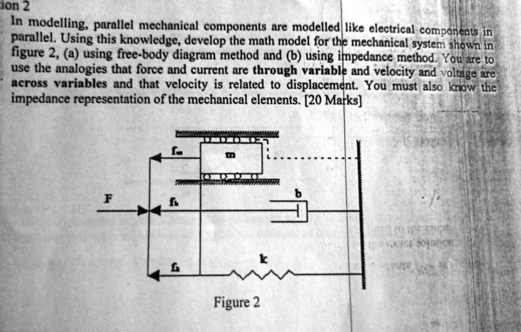 Using this knowledge, develop the math model for the mechanical system ...