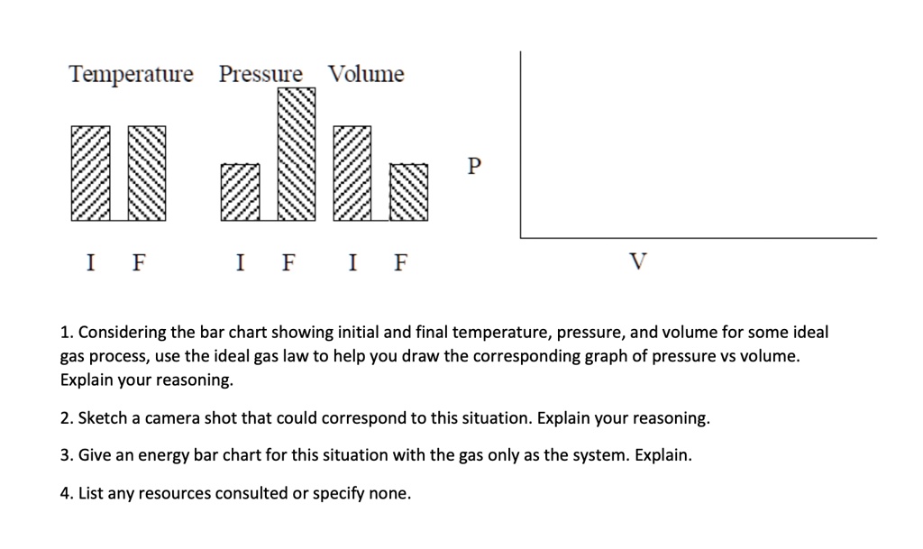1 considering the bar chart showing initial and final temperature ...