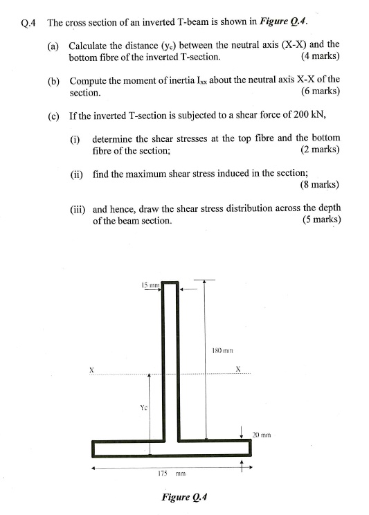 q4 the cross section of an inverted t beam is shown in figure q4 a ...