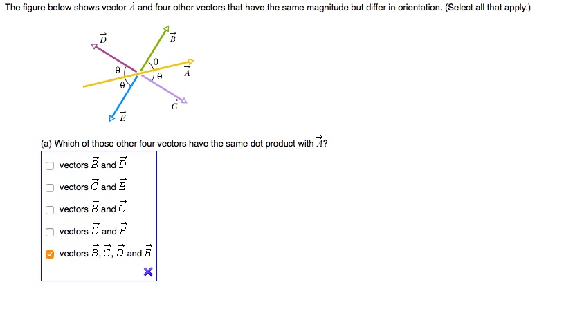 SOLVED: The figure below shows vector A and four other vectors that have the same magnitude but ...