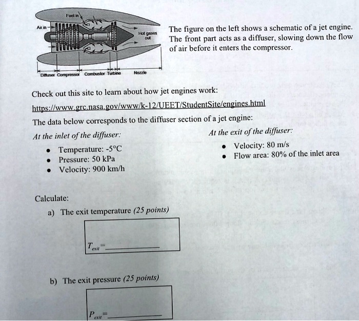 SOLVED: Thermodynamics The figure on the left shows a schematic of a ...
