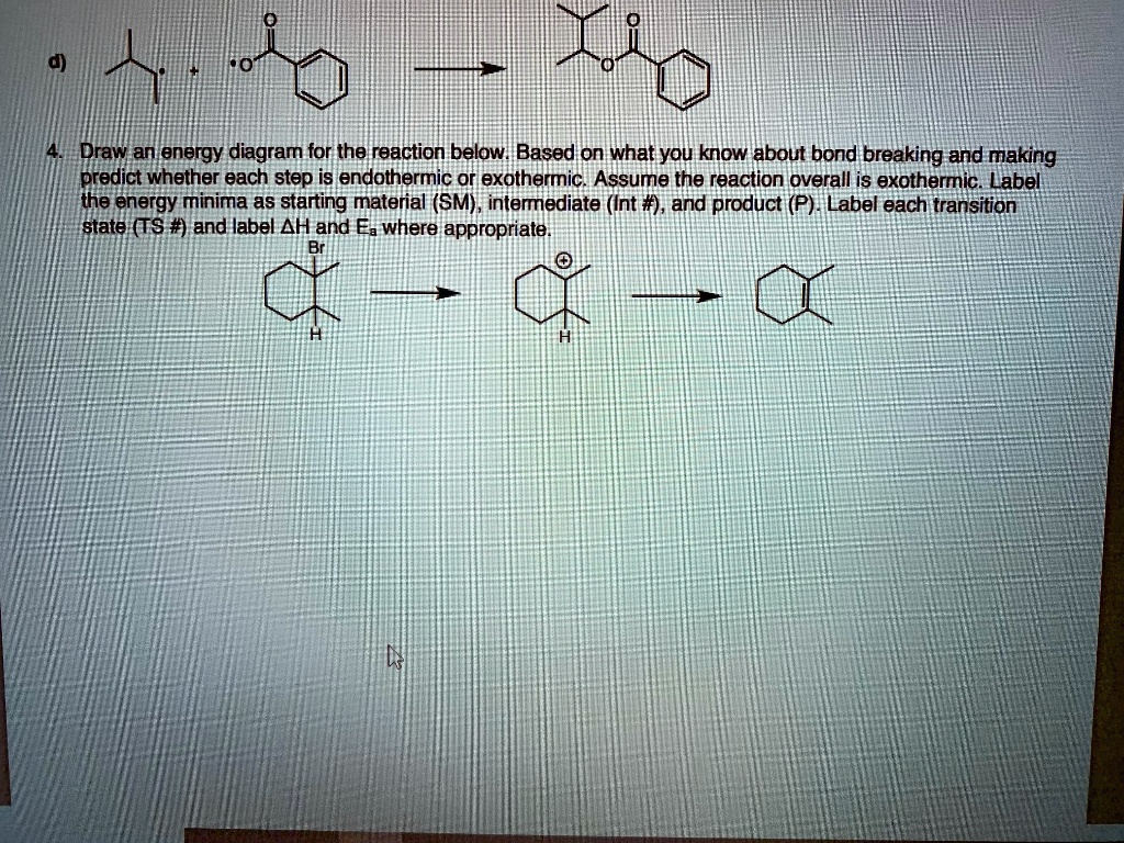 SOLVED: Draw an energy diagram for the reaction below. Based on what ...
