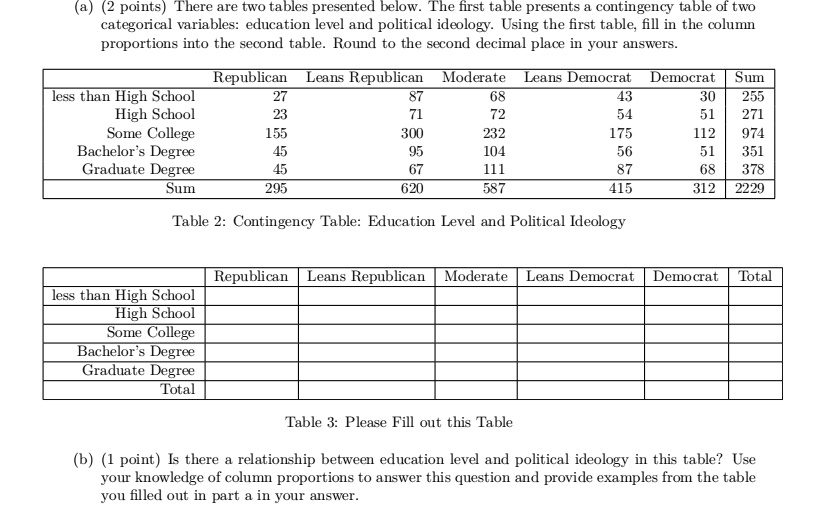 (a) (2 points) There are two tables presented below. The first table ...
