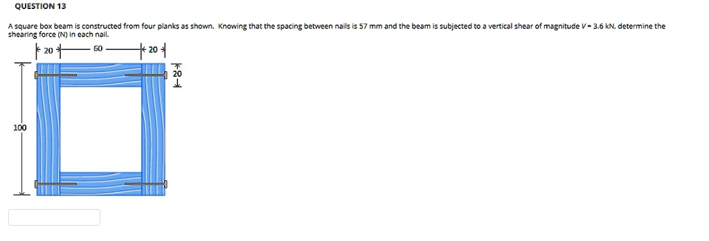 QUESTION 13 A square box beam is constructed from four planks as shown ...