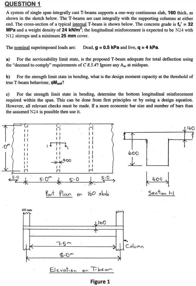 QUESTION 1 A system of single span integrally cast T-beams supports a ...