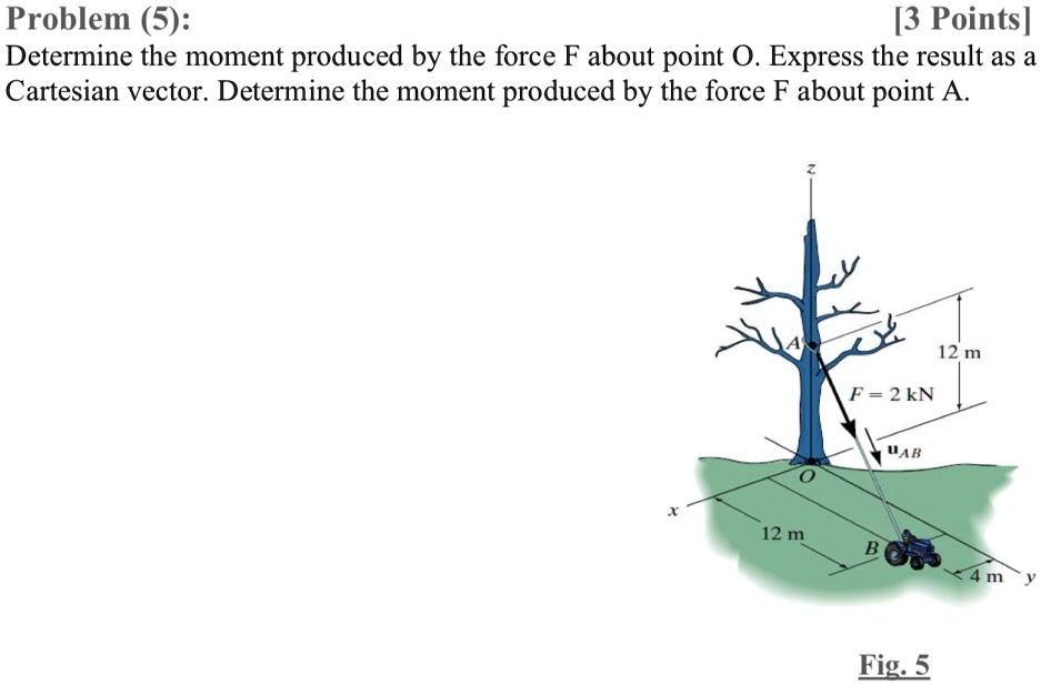 Problem (5): [3 Points] Determine the moment produced by the force F ...