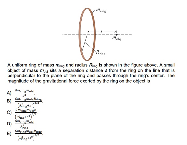 mobj a uniform ring of mass mung and radius rring is shown in the ...