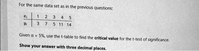 For the same data set as in the previous questions: xi 1 2 3 4 5 yi 3 7 5 11 14 Given α = 5% ...
