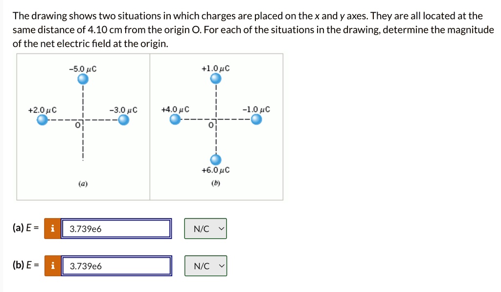 SOLVED: The drawing shows two situations in which charges are placed on the x and y axes. They ...