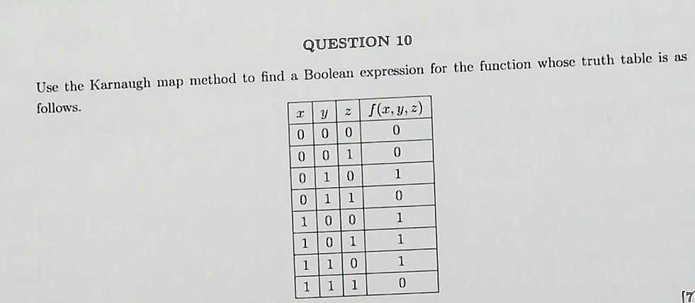 SOLVED: QUESTION 10 the function whose truth table is 15 Boolean expression for Use the Karnaugh ...
