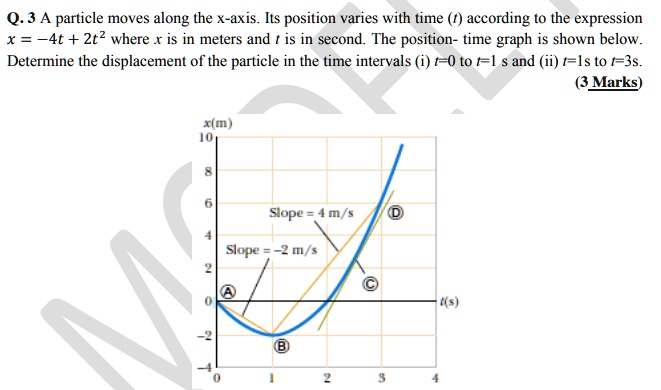 q3 a particle moves along the x axis its position varies with time according t0 the expression x ...