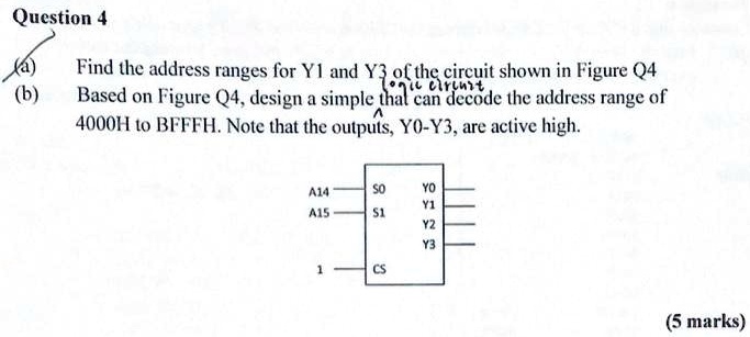 SOLVED: Question 4 Find the address ranges for Y1 and Y3 of the circuit ...