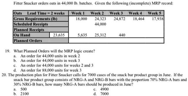 SOLVED: Fitter Snacker orders oats in 44,000 lb.batches. Given the ...
